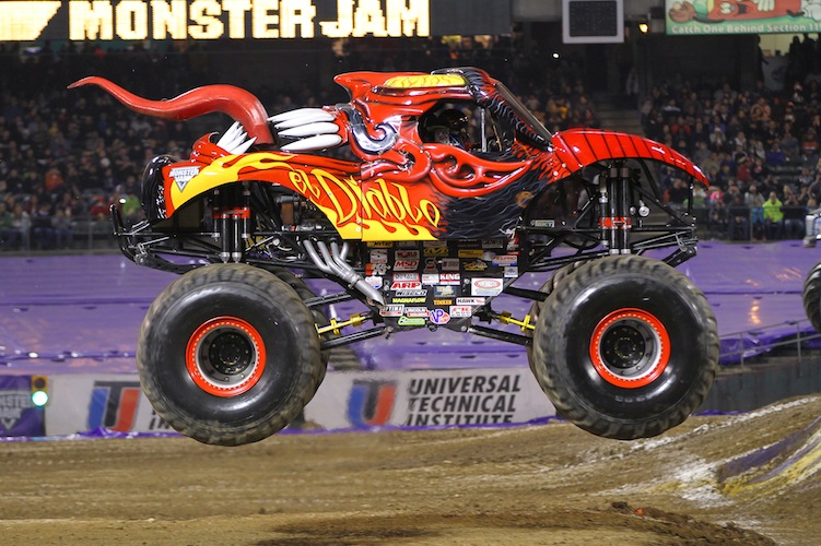 Monster Jam 2019